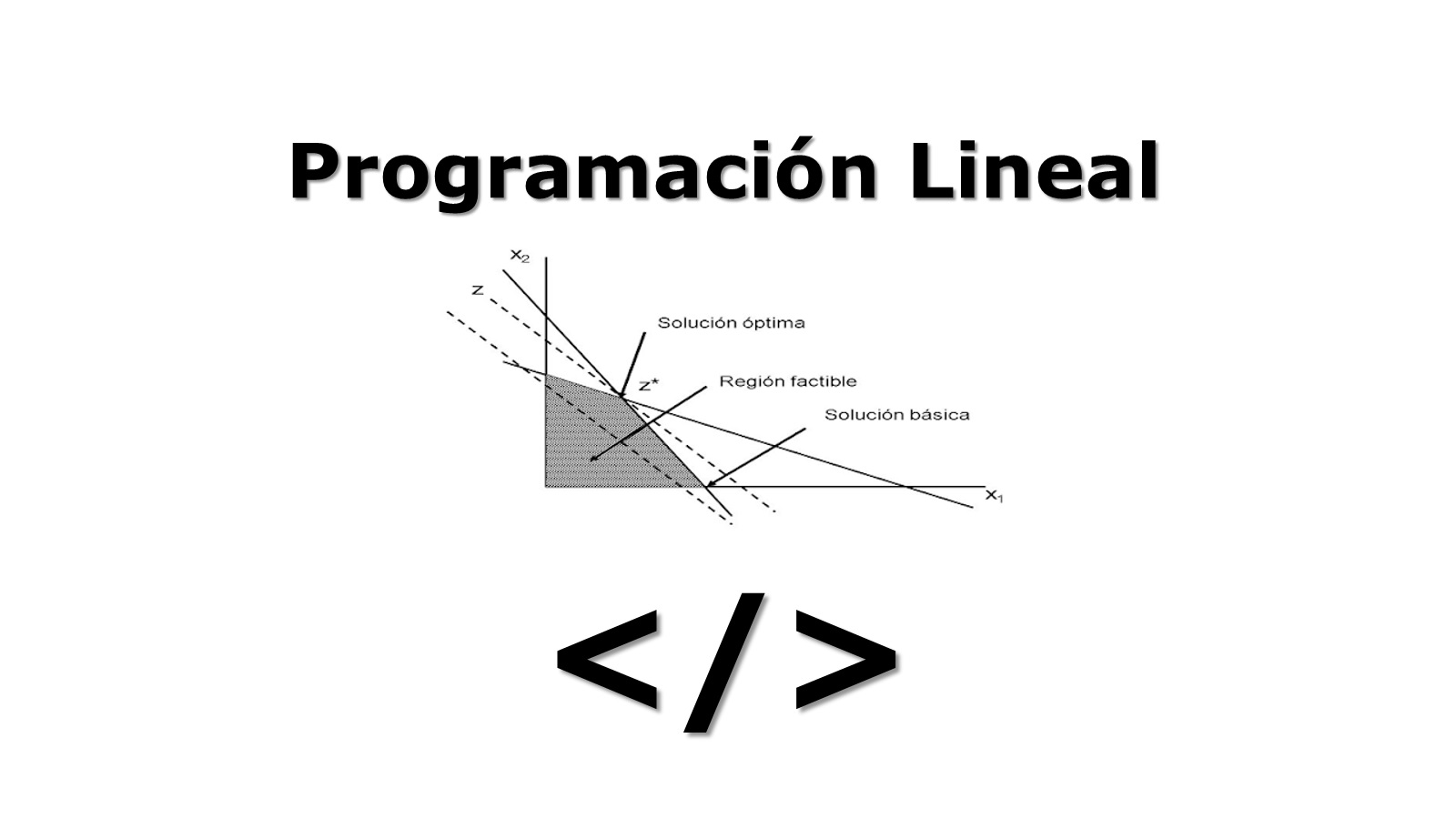 Curso Gratuito de Programación Lineal Usando Método Simplex y Gráfico