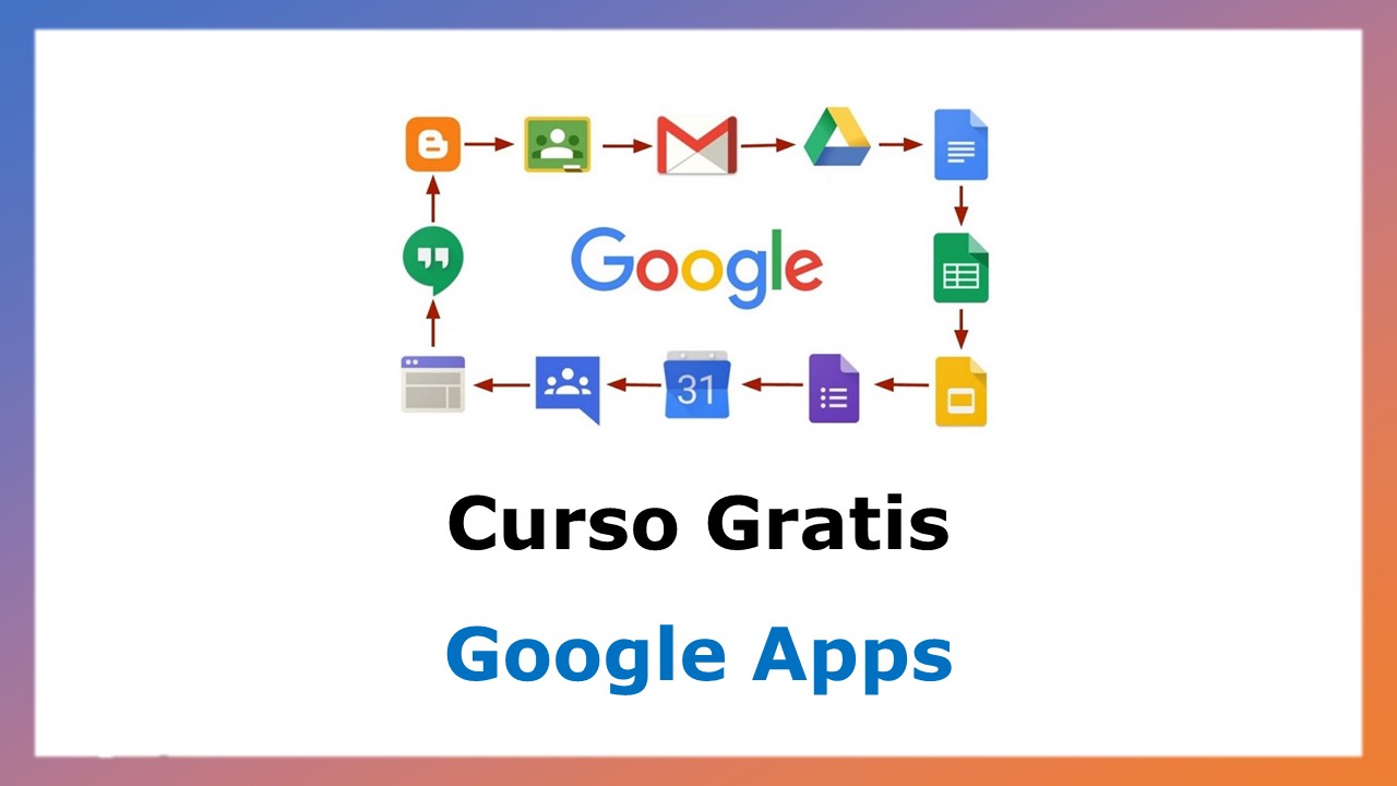 Curso Gratis de Google Apps