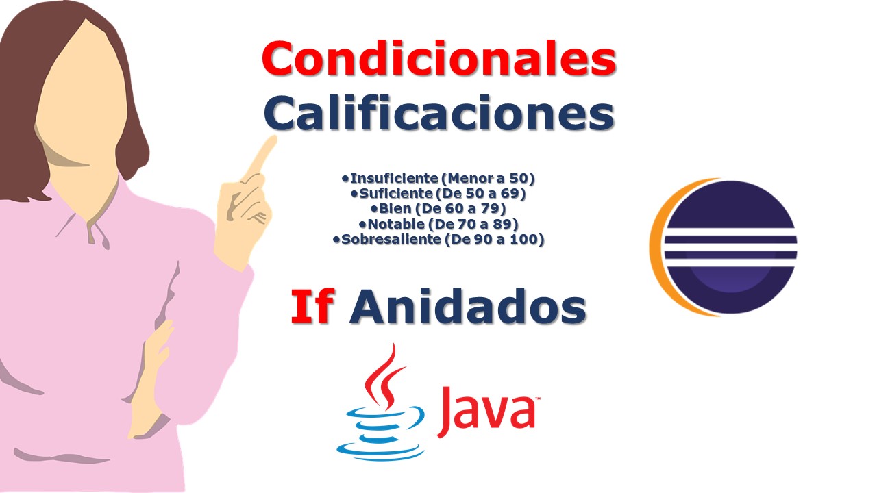 Tutorial en Java: Calificaciones (If Anidados)