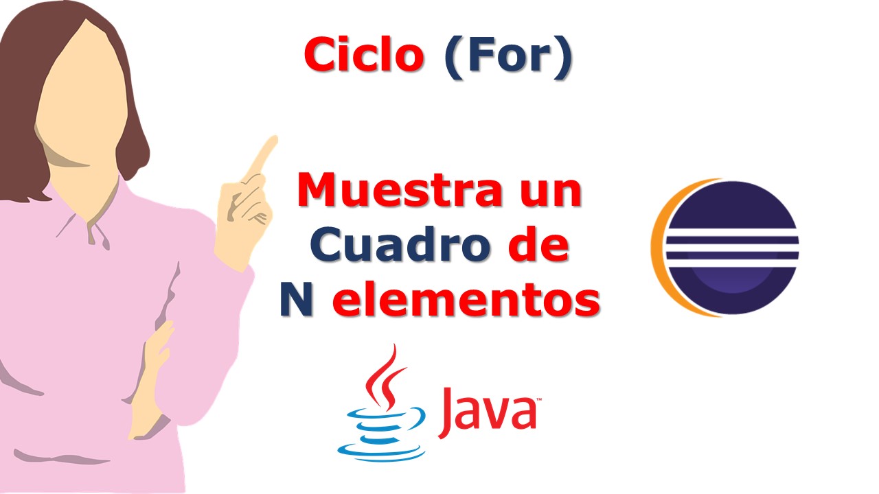 Tutorial Java: Muestra un cuadrado de n elementos de lado utilizando