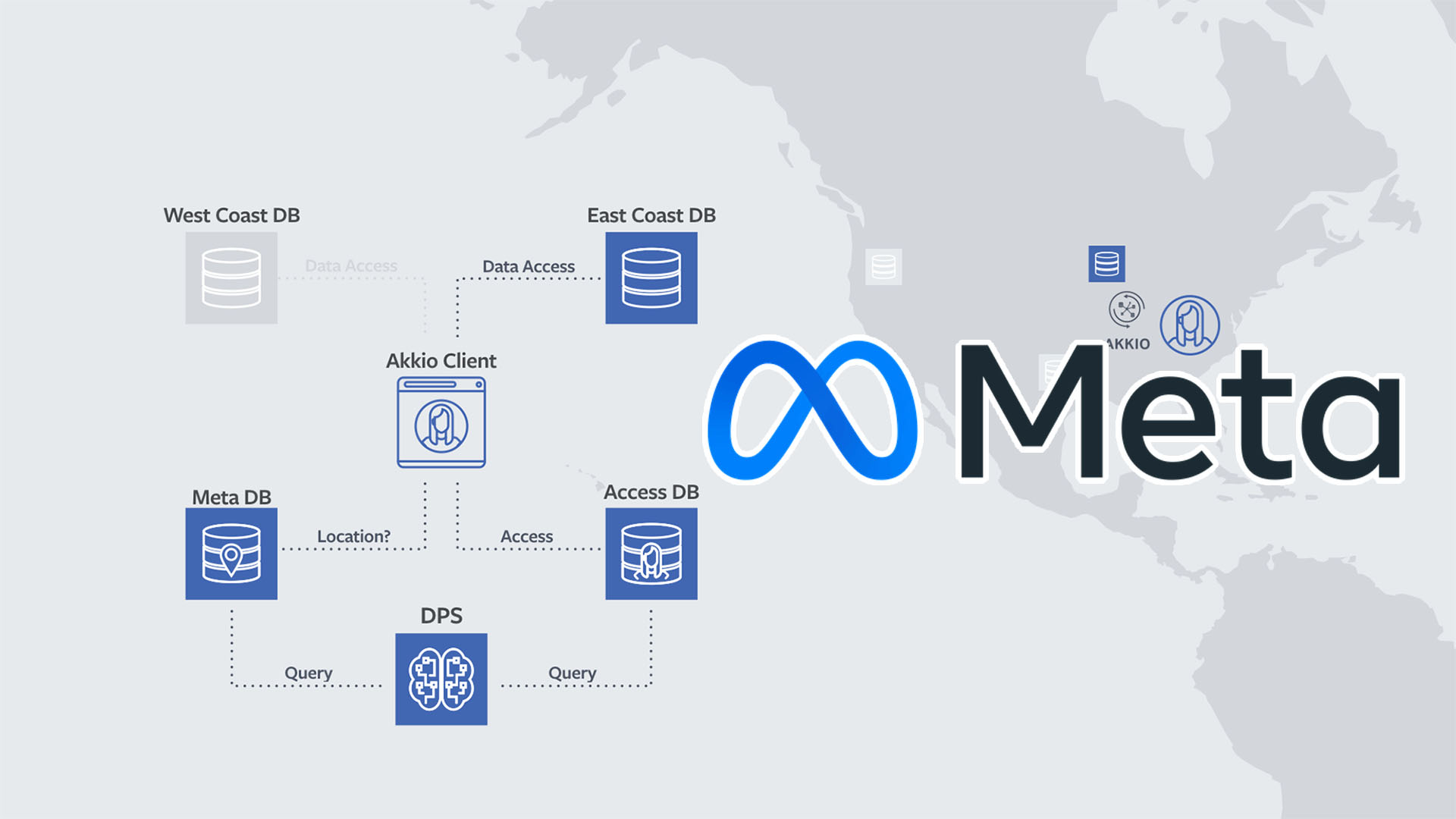 Meta ha lanzado un curso gratuito de introducción a las bases de datos