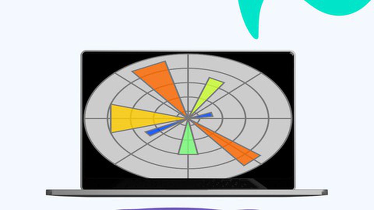 ¡Aprende a crear gráficas impresionantes con Matplotlib, la librería de ...