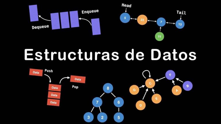 Con este curso GRATIS serás un experto en Estructuras de Datos