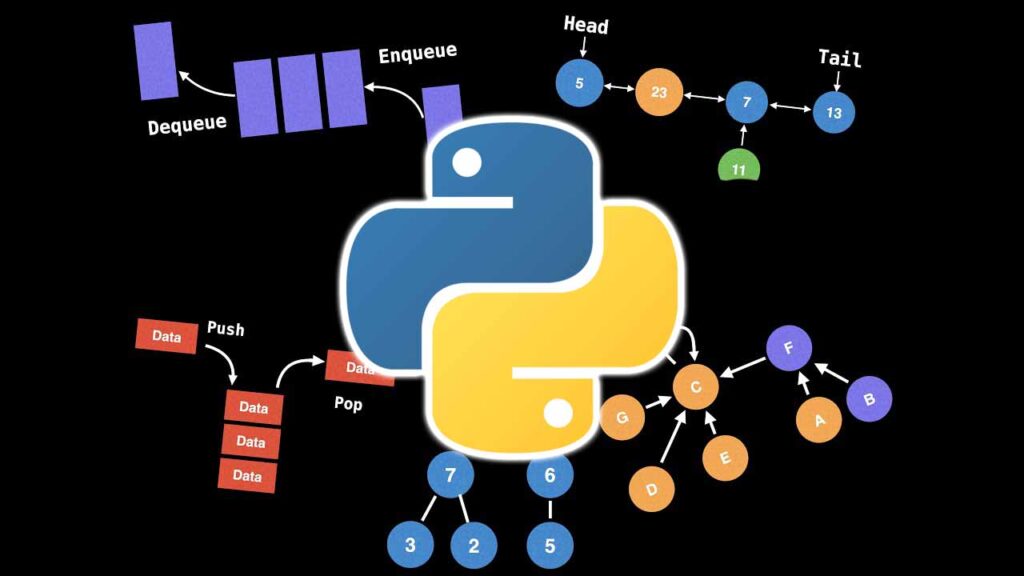 Universidad de Michigan ofrece un curso para aprender estructuras de ...