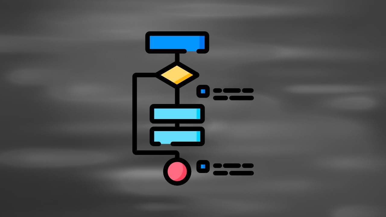 Código y Creatividad: Curso de Algoritmos Gratis en Español para ...