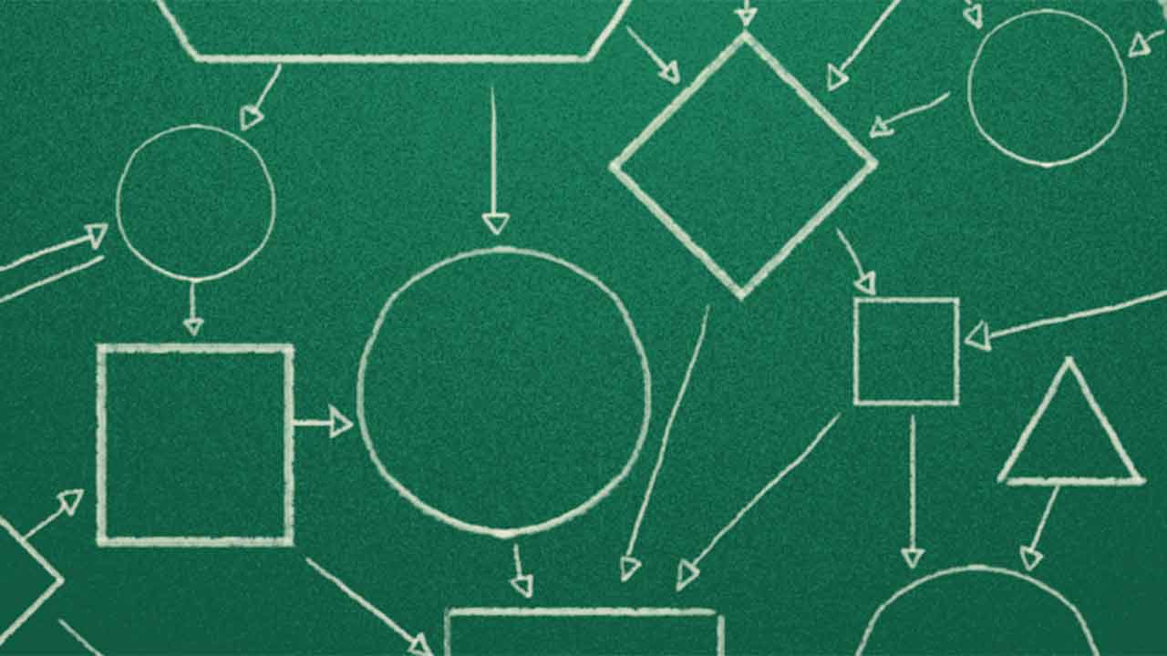 10 algoritmos de programación que resolverán tus problemas diarios