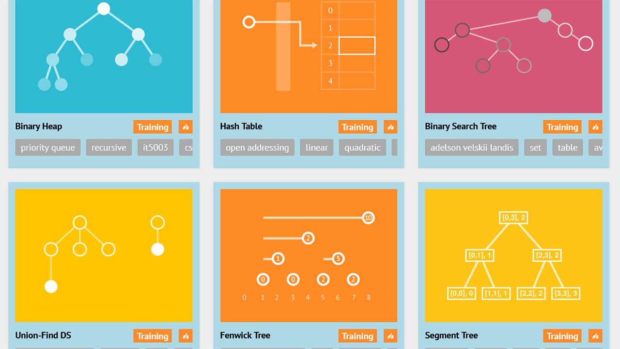 Cupón Udemy Domina Las Estructuras De Datos Y Algoritmos